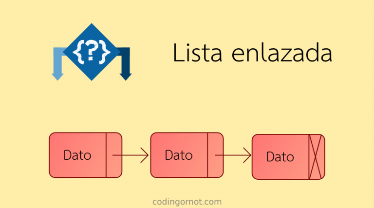 03. Apuntadores: null y aritmética con apuntadores