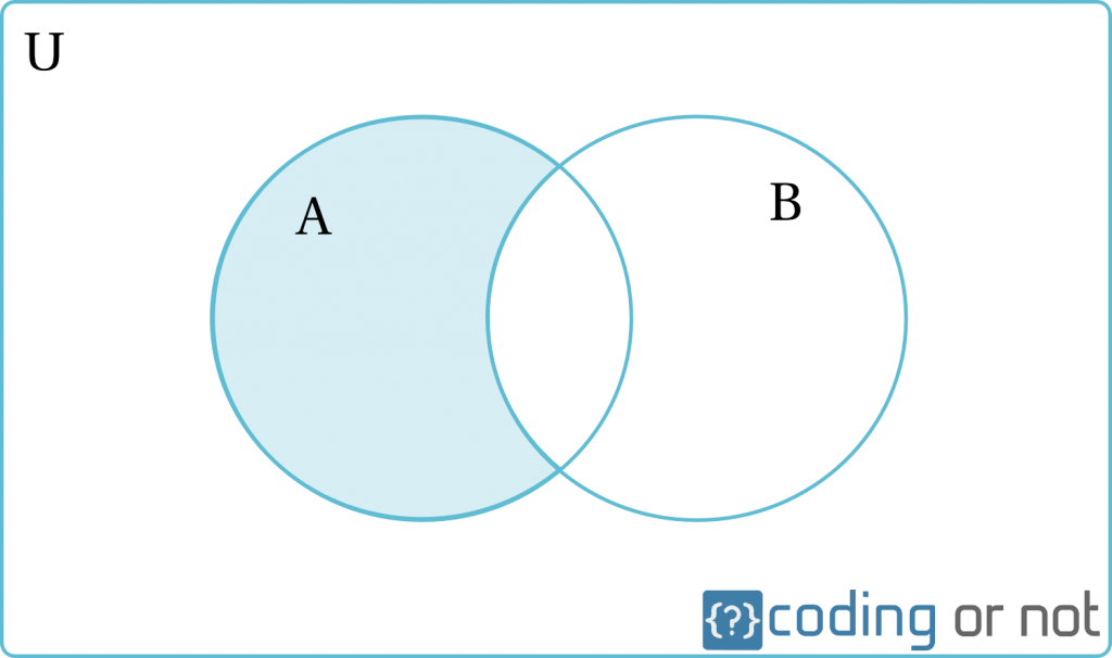 06. Python: tipos de datos mutables (conjuntos)